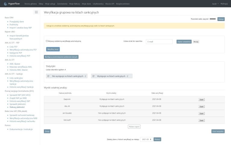 Listy sankcyjne – Platforma Hyperflow